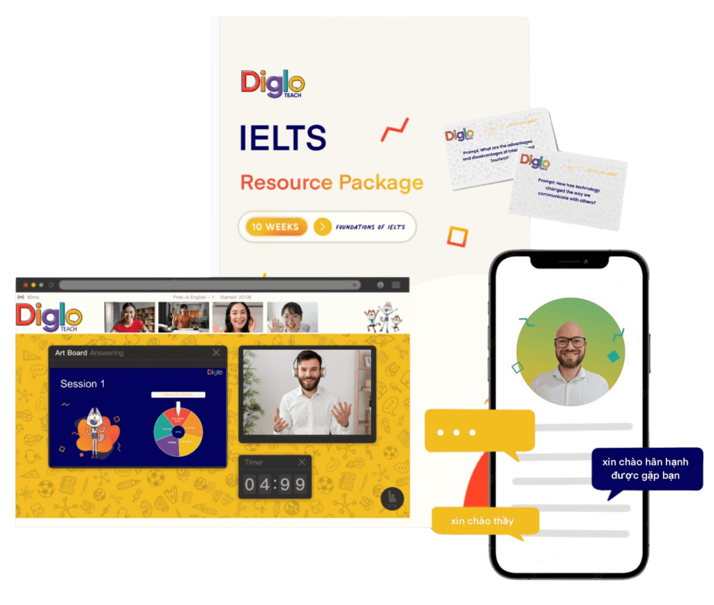 IELTS - Diglo Teach